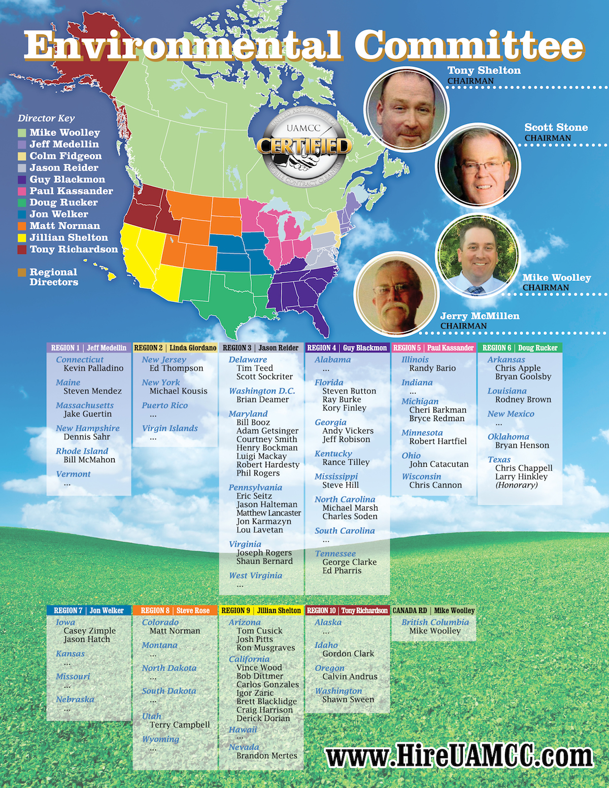 Environmental Committee – UAMCC